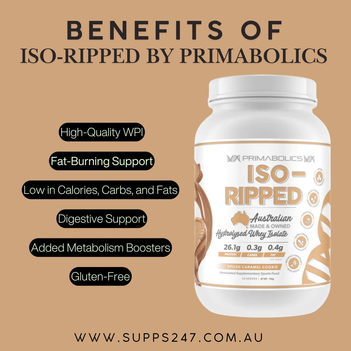 The Benefits of Iso-Ripped by Primabolics – Now Available at Supps247 ...